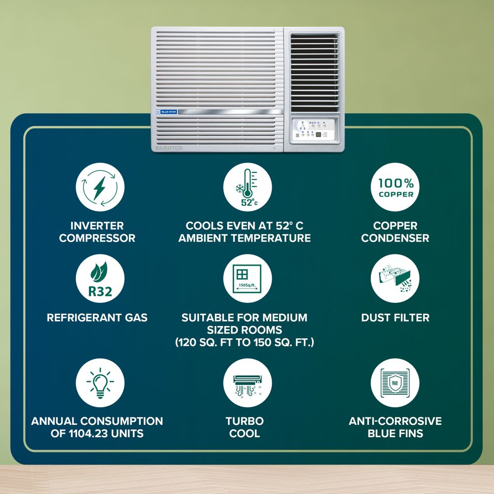 Buy Blue Star L 1 5 Ton 5 Star Inverter Window Ac 2024 Model Copper